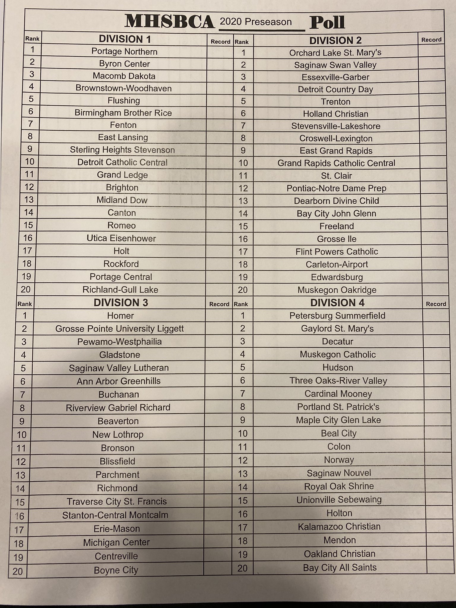 Michigan Center makes preseason baseball poll – CASCADES CONFERENCE